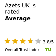 Azets UK Review – Is it Safe and Legit? (April 2026)