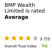 BMP Wealth Limited Review – Is it Safe and Legit? (April 2026)
