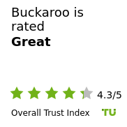Buckaroo Review – Is it Safe and Legit? (May 2026)