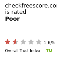 checkfreescore.com Review – Is it Safe and Legit? (April 2026)