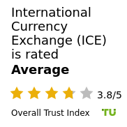 International Currency Exchange (ICE) Review – Is it Safe and Legit ...