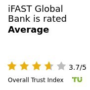 iFAST Global Bank Review – Is it Safe and Legit? (May 2026)
