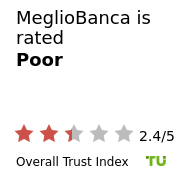 MeglioBanca Recensione – È Sicura e Legittima? (giugno 2026)
