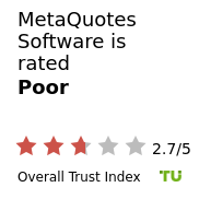 MetaQuotes Software Review – Is it Safe and Legit? (March 2026)