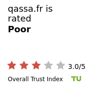 Avis sur qassa.fr – Est-ce sûr et légitime ? (mai 2026)