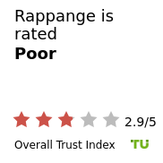 Rappange Review – Is it Safe and Legit? (September 2025)