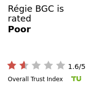 Régie BGC Review – Is it Safe and Legit? (January 2026)