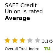 SAFE Credit Union Review – Is it Safe and Legit? (February 2026)