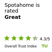 Reseña de Spotahome – ¿Es seguro y legítimo? (abril 2026)