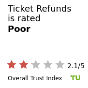 Ticket Refunds Review – Is it Safe and Legit? (April 2026)