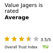Value Jagers Review – Is it Safe and Legit? (May 2026)
